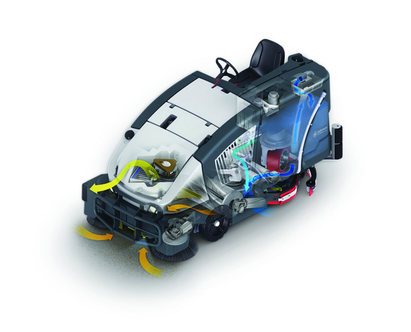 Nilfisk CS7010 1200LPG HYBRID | HydroClean s.r.o.